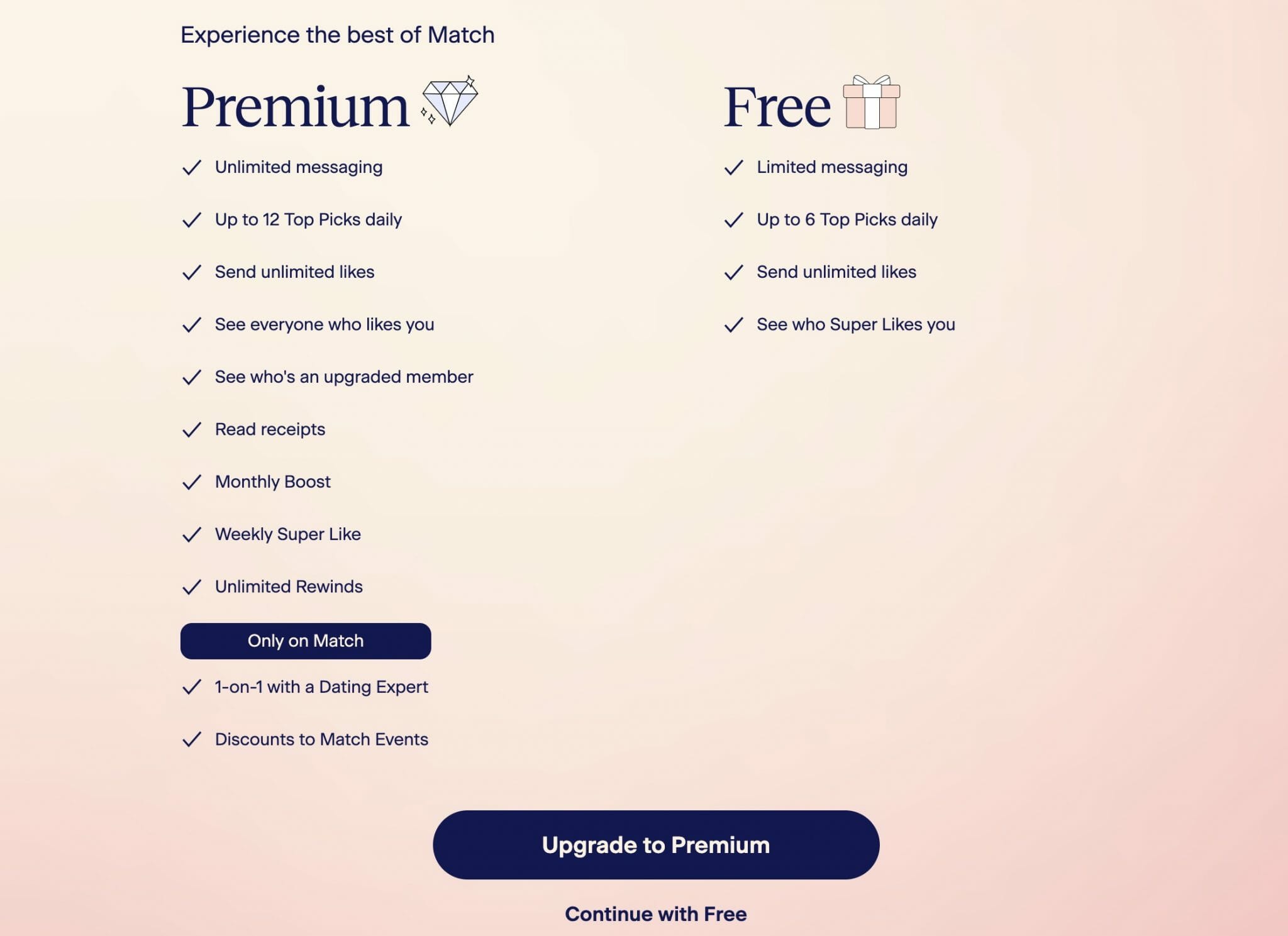 Match.com Reviews 2024: A Guide To The Biggest Dating Platform